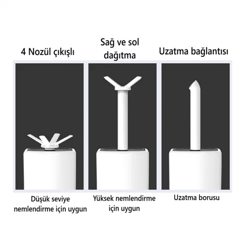 Sanayi Tipi Buhar Makinesi - Kuluckacenter-5005